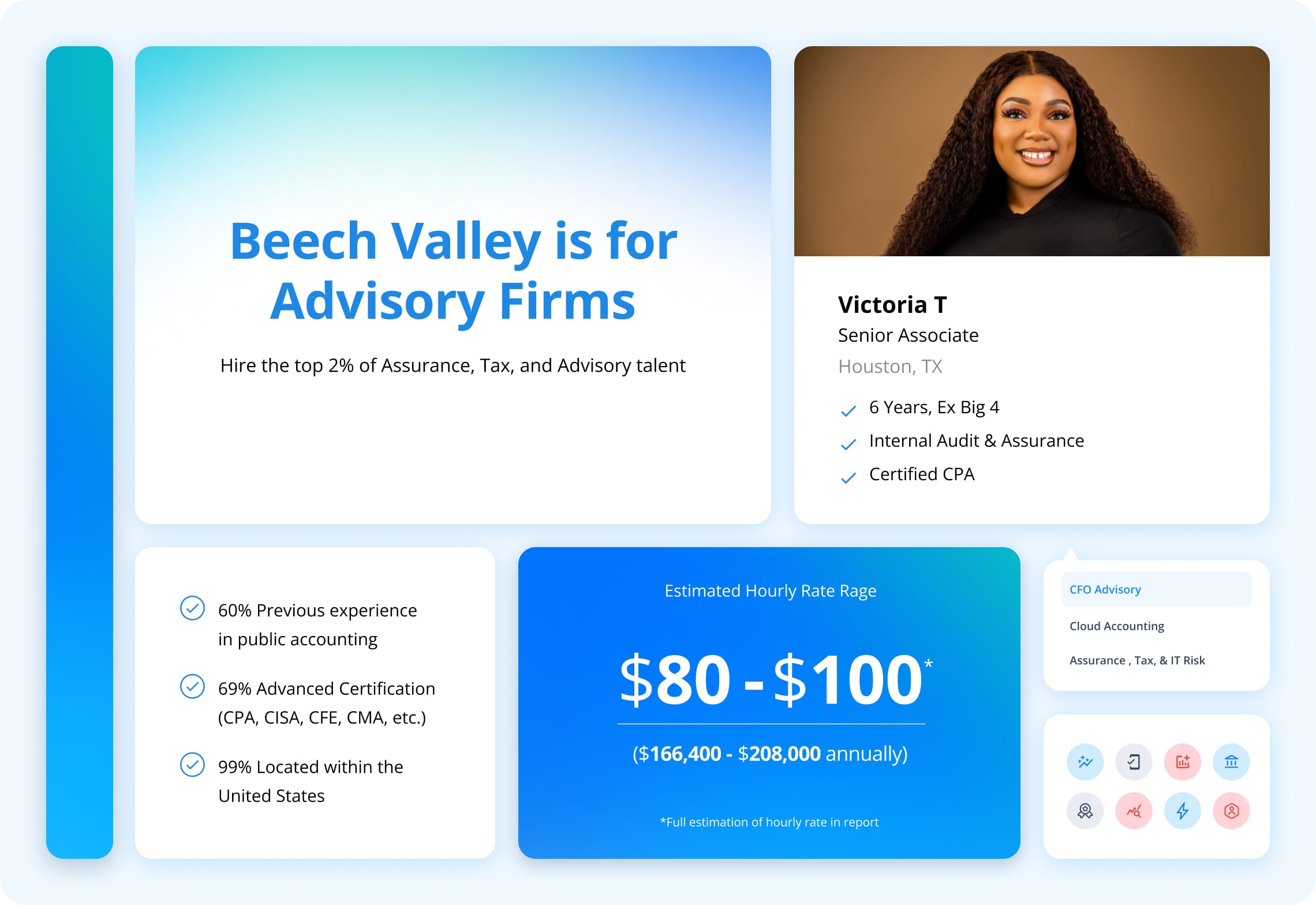 Beech Valley Solutions - Tegan Digital